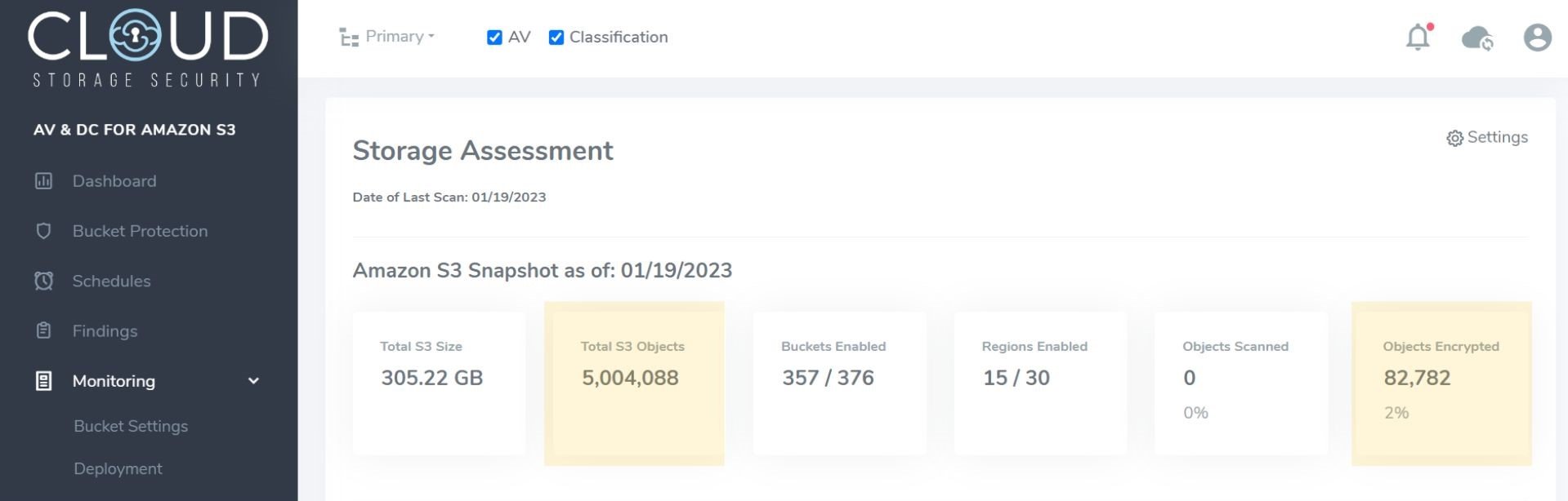 Everything You Need to Know: Amazon S3 Automatic Encryption